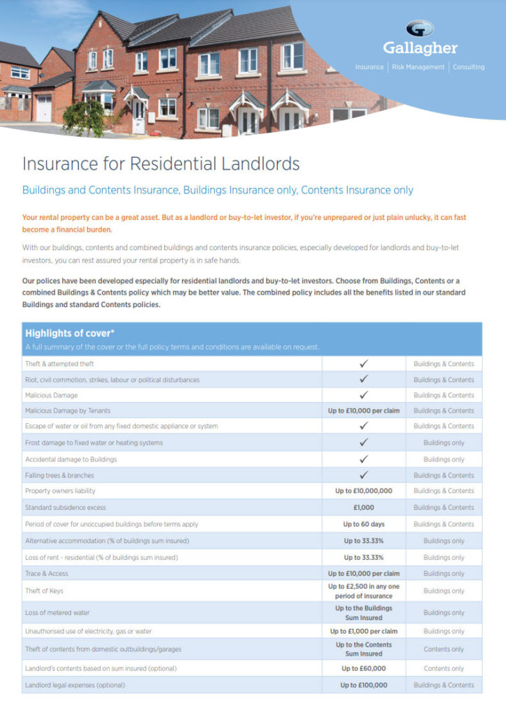 Landlord Building and Contents Insurance - Deacon